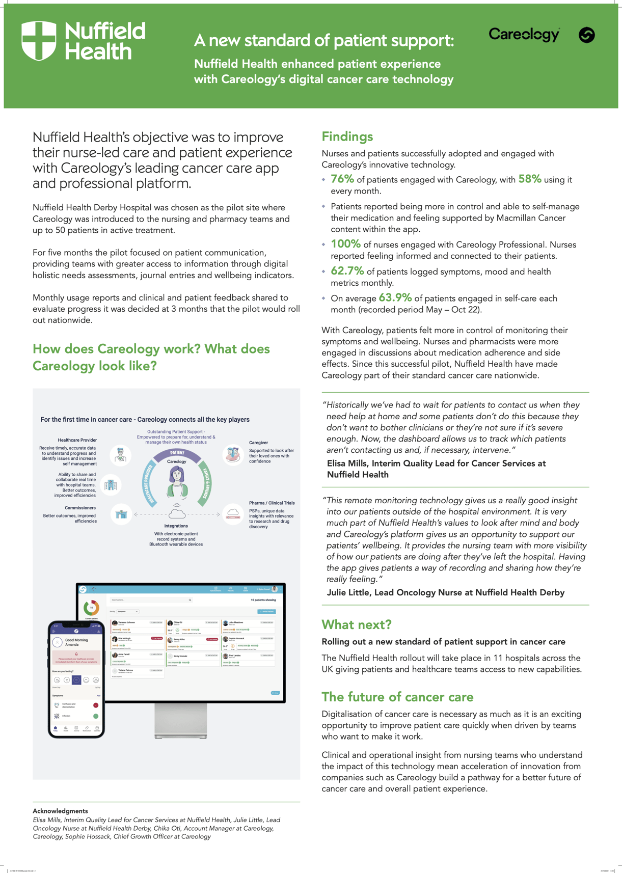 A new standard of patient support: Nuffield Health enhanced patient ...